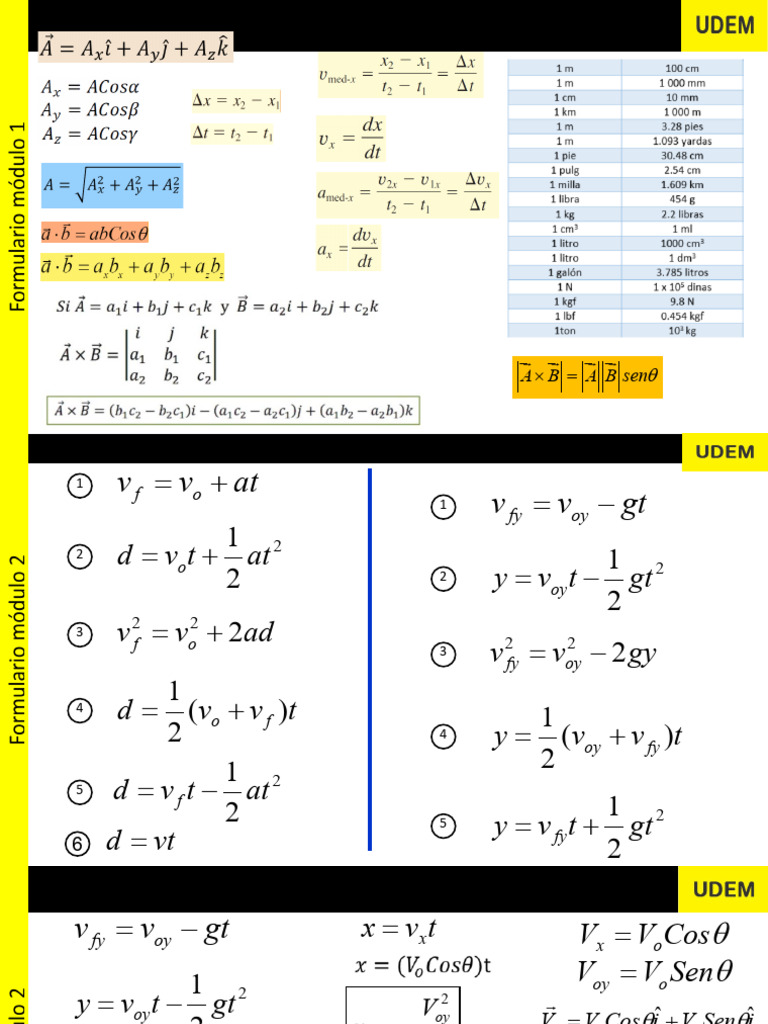 Formulario OT23 | PDF