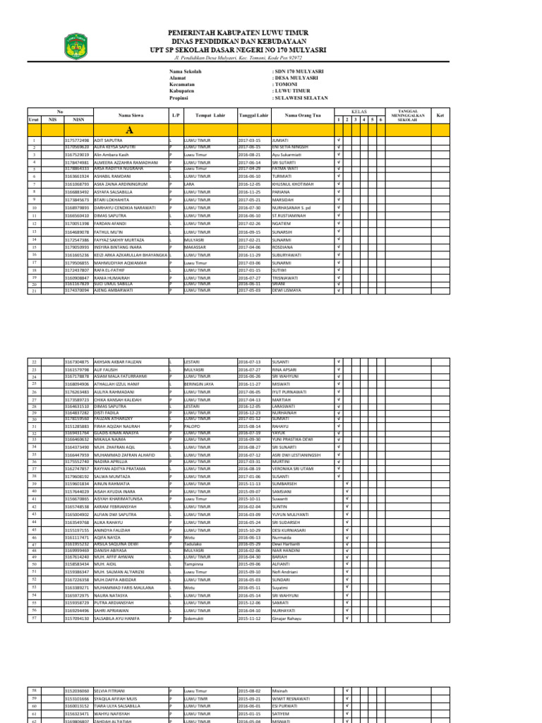 Buku Klapper SDN 170 Mulyasri 2023 | PDF