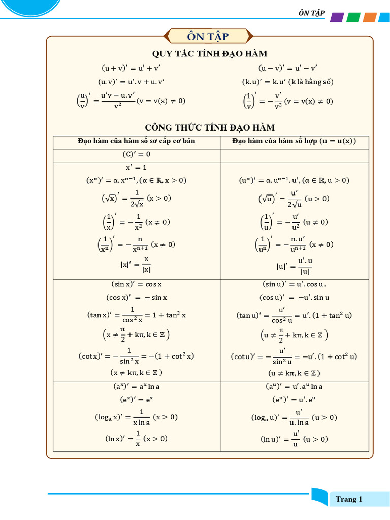 Vo Bai Tap Mon Toan 12 | PDF