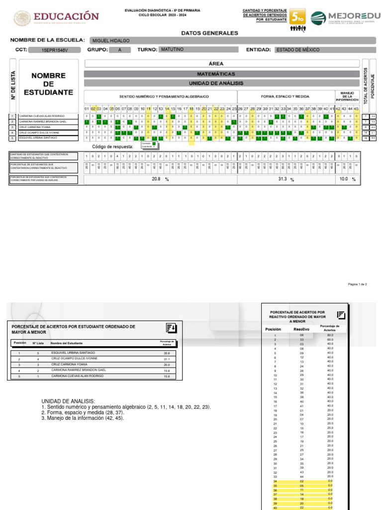 EVIDENCIA 3 (2) - Compressed (2) - Compressed | PDF