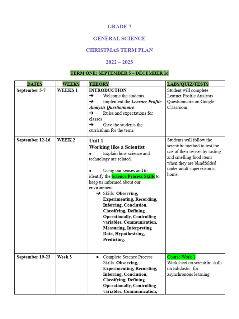 Grade 7 General Science Term 1 Plan 2022-2023 | PDF | Experiment | Science