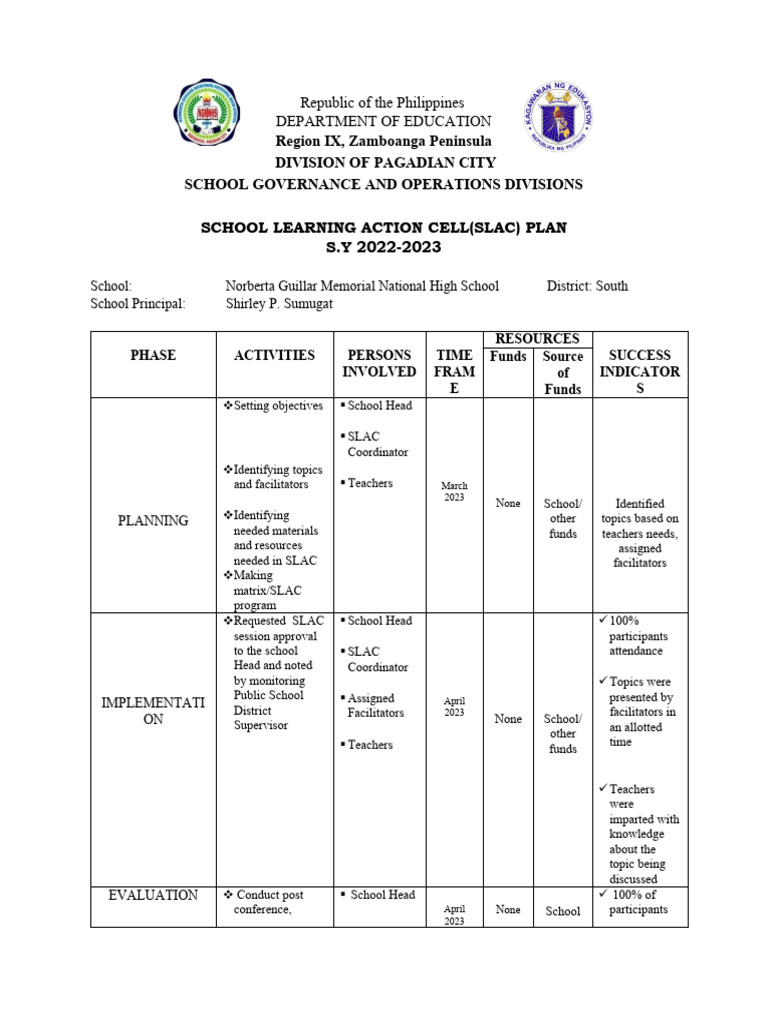 Slac Plan April 2023 | PDF | Human Communication | Pedagogy