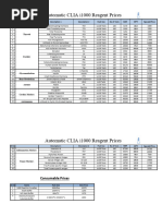 Sebia Capillarys 3 OCTA | PDF | Glycated Hemoglobin | Chemistry