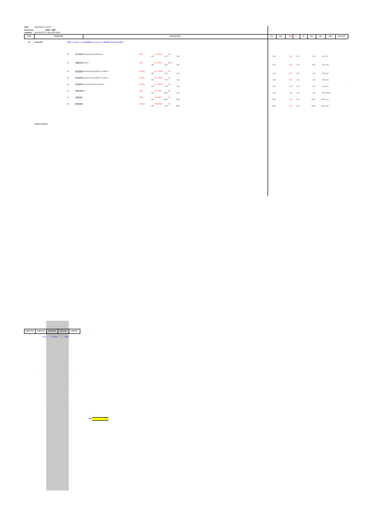0008 Residential Tinsmithry 00 | PDF | Building Materials | Components
