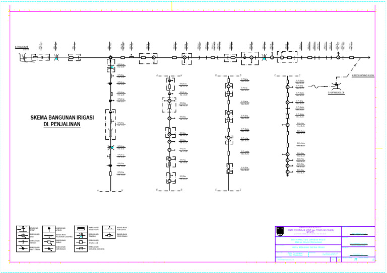 SKEMA PENJALIN-Model1 | PDF