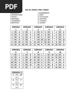Necromunda Reference Sheet | PDF | Dice | Military