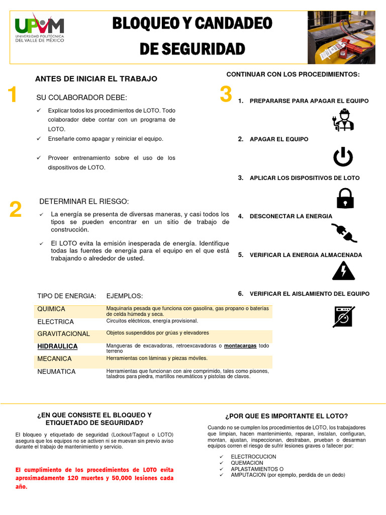 Procedimientos de LOTO en Seguridad | PDF | Administración de Seguridad ...