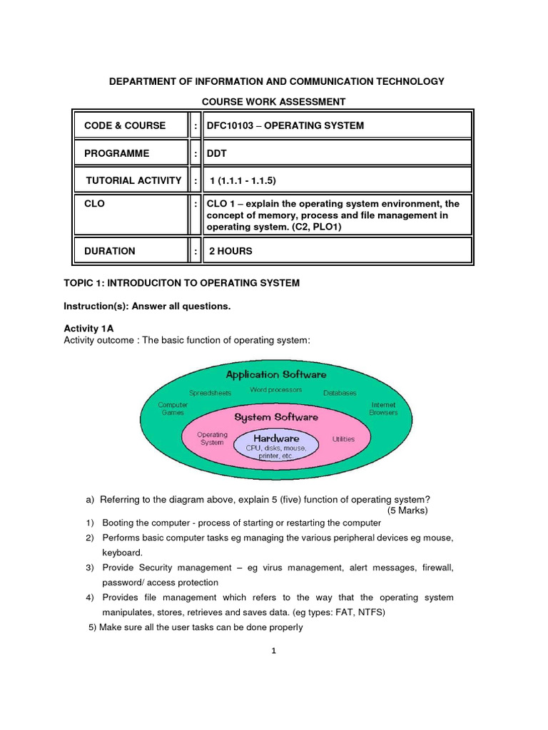 Shafila f1233 Word | PDF | Kernel (Operating System) | Process (Computing)