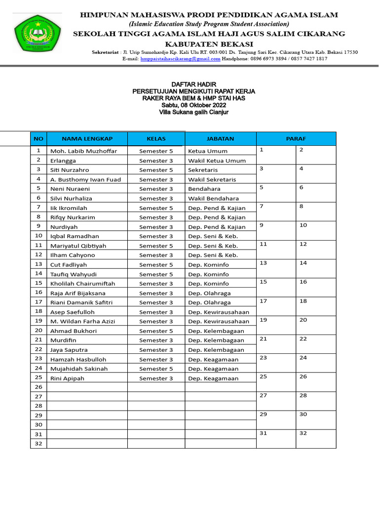 Absensi Rapat HMP | PDF