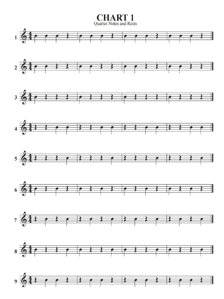 Elementary-Rhythm Charts | PDF