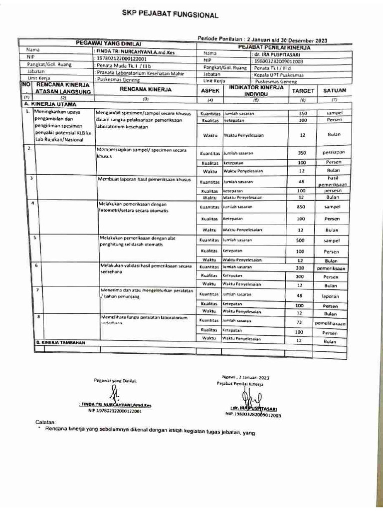 3 Rencana Skp 2023 | PDF