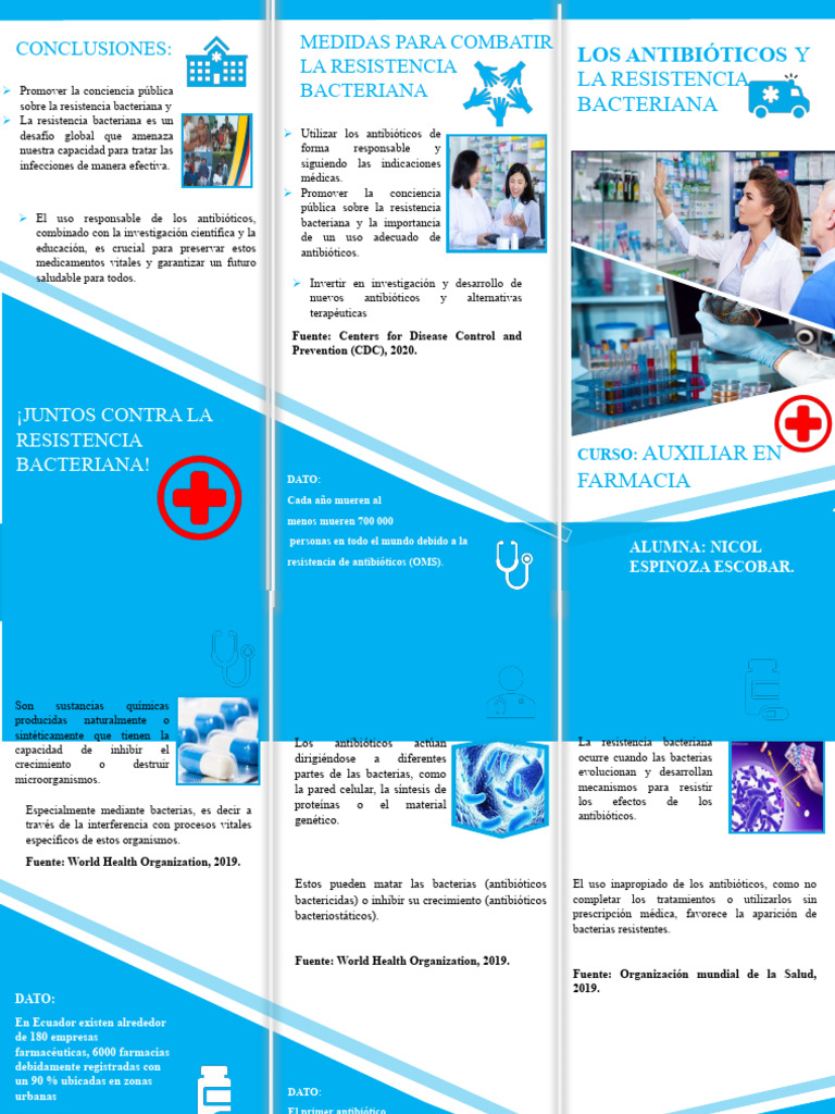 Triptico Final | PDF | Las bacterias | Resistencia antimicrobiana