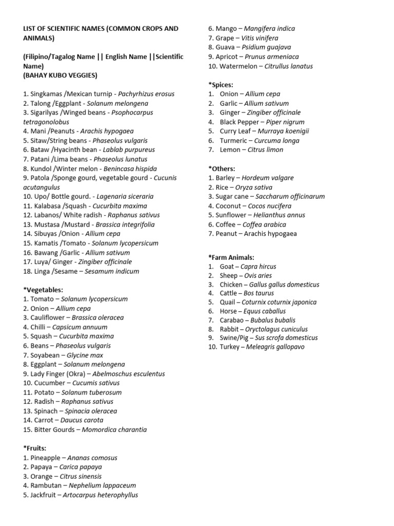 Scientific Names of Common Crops | PDF | Eggplant | Plants