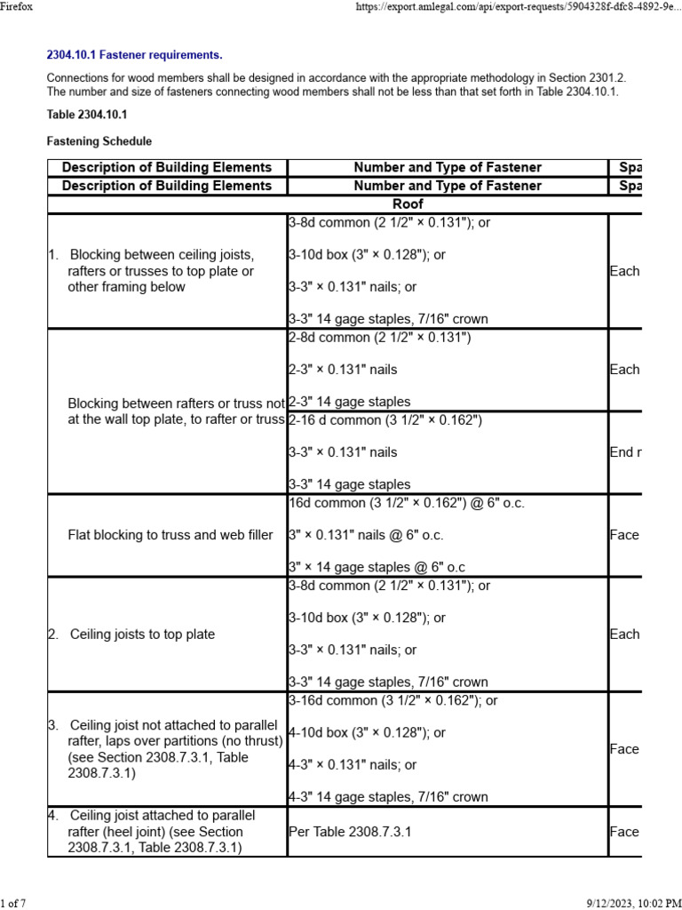 Fasteners (Nails) Spacing in Wood | PDF | Framing (Construction ...