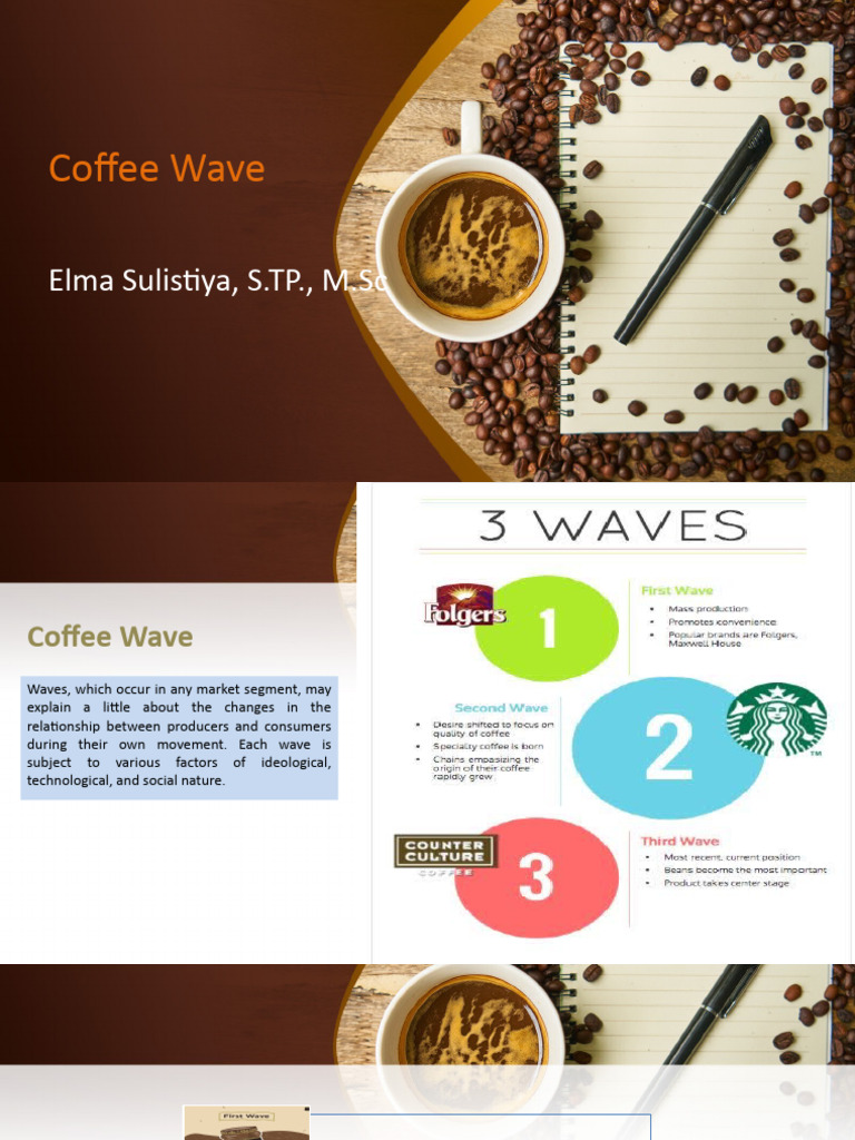 Week 2. Kopi Wave | PDF
