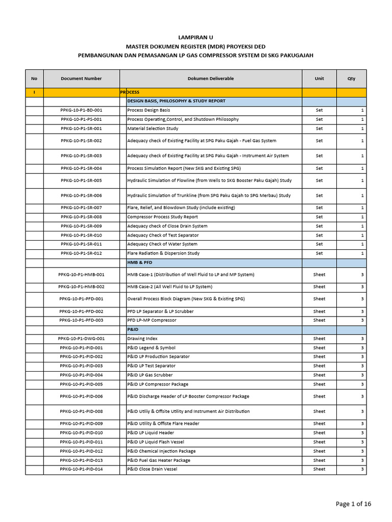 MDR Proyek DED Gas Compressor System | PDF | Foundation (Engineering ...