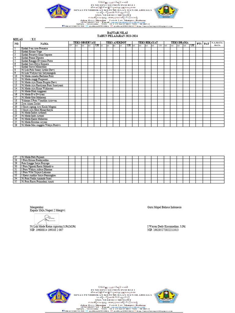 New Ngurah Daftar Nilai Kelas X And Xi Smt 2 Pdf
