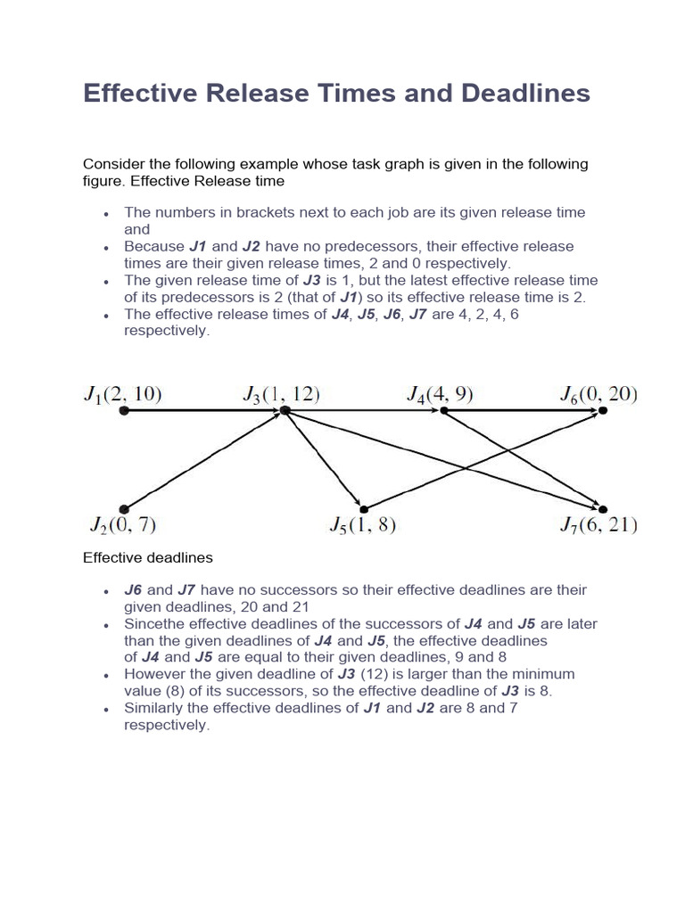 Effective Release Times and Deadlines | PDF