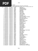 Cdsga - Student Panel | PDF | Business | Service Industries