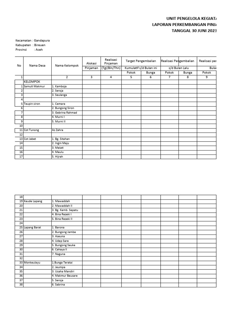 LPP Bulan Juni | PDF