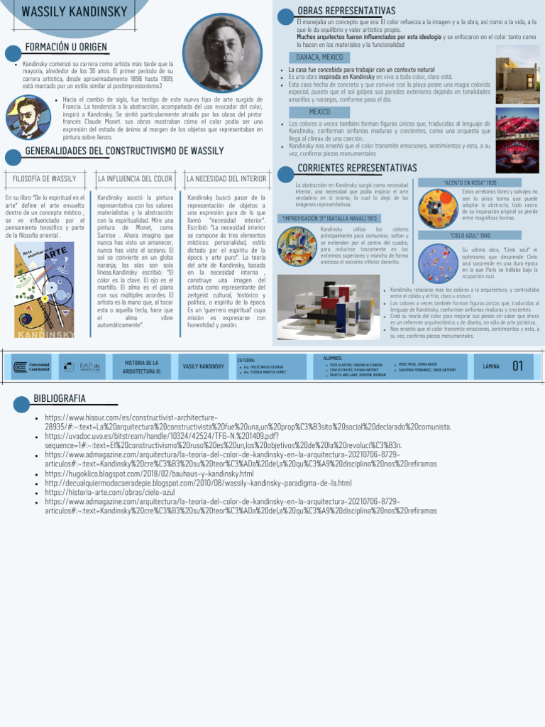 Kandinsky y la Arquitectura | PDF | Wassily Kandinsky | Arte abstracto