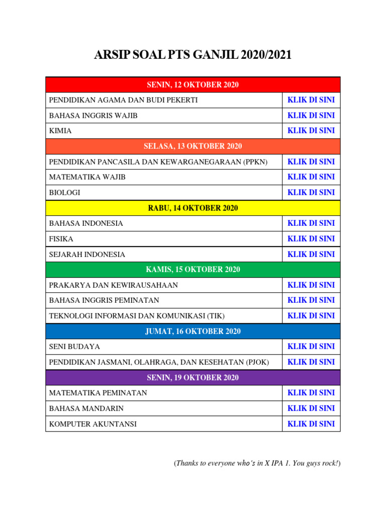 Arsip Soal PTS Ganjil Kelas X (2020-2021) | PDF