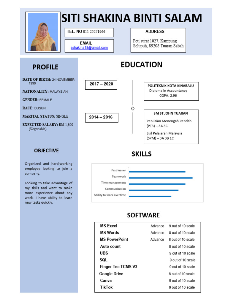 Resume Shakina | PDF | Business Economics | Business