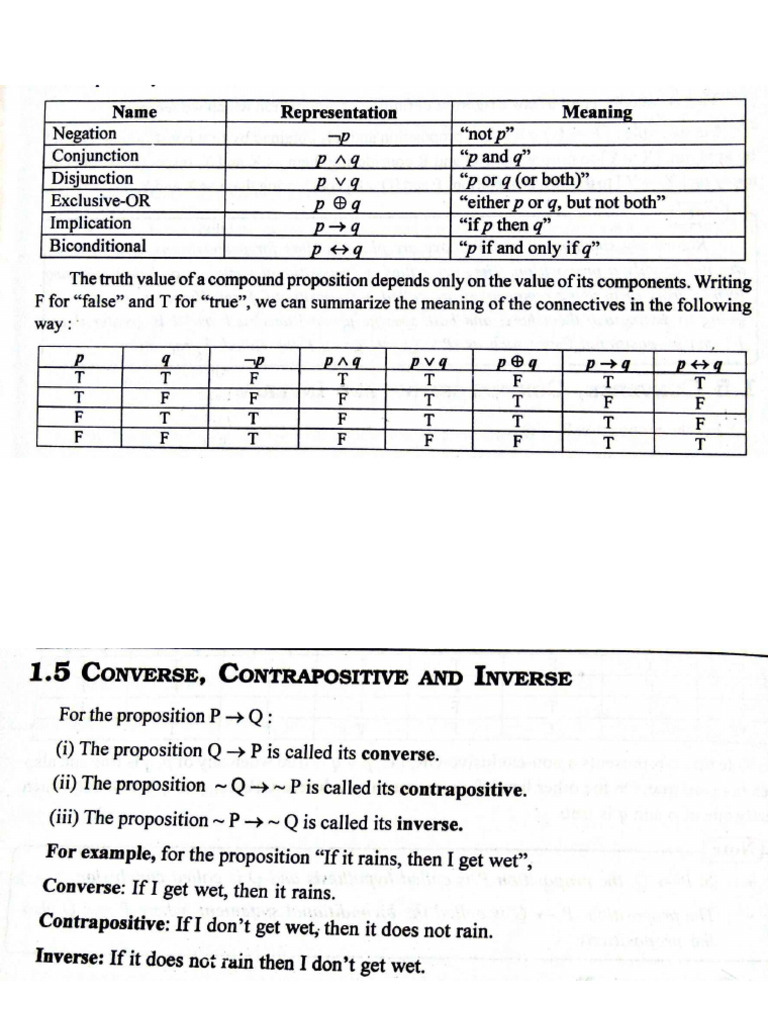 Unit 2 Example of Logics Part 2 | PDF