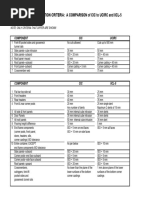 IICL 6 Inspection Criteria | PDF | Engineering Tolerance | Motor Vehicle
