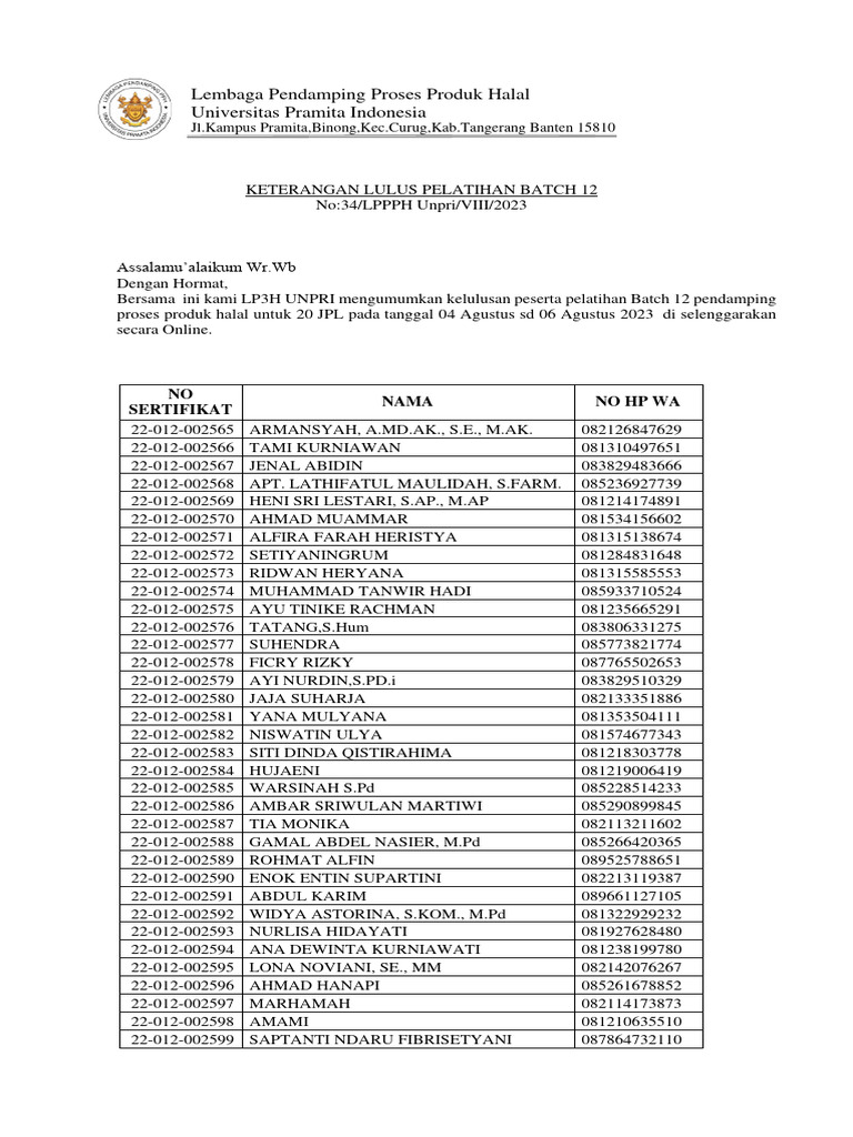 Surat KELULUSAN PELATIHAN Batch 12 | PDF