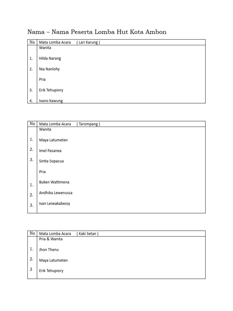 Nama - Nama Peserta Lomba Hut Kota Ambon | PDF | Art