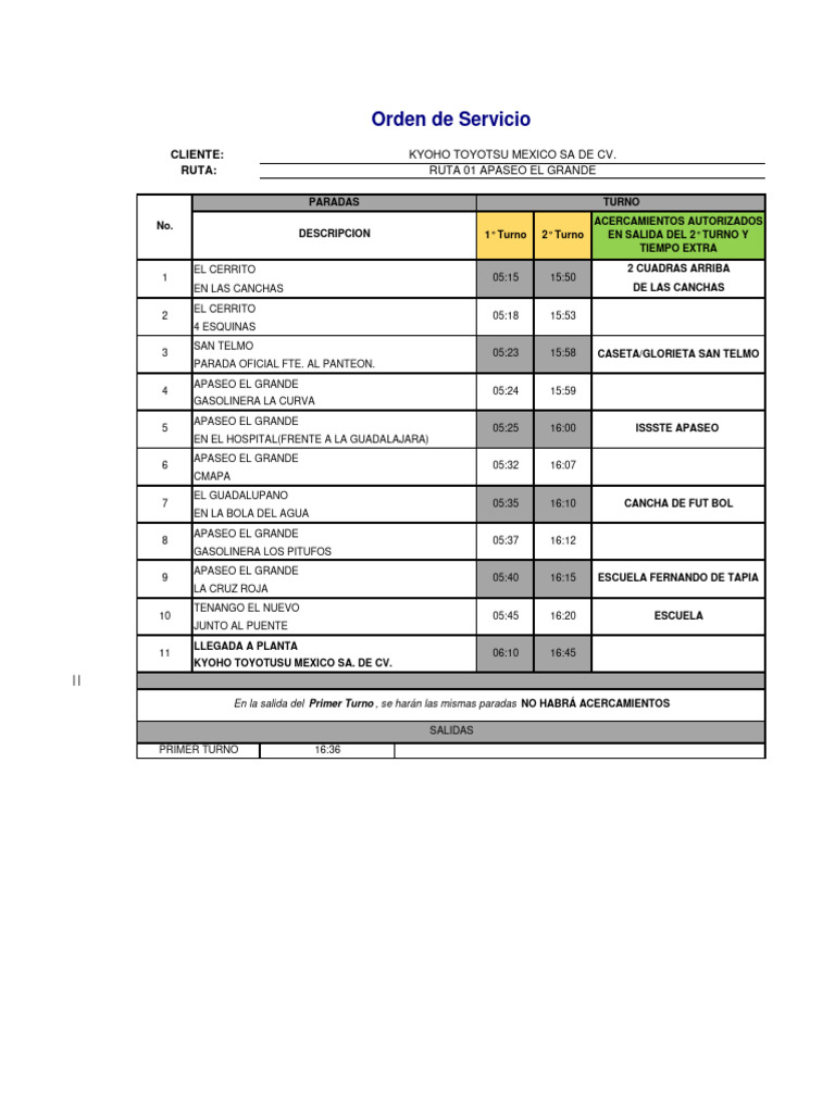 2023 Ktmex Septiembre | PDF | México
