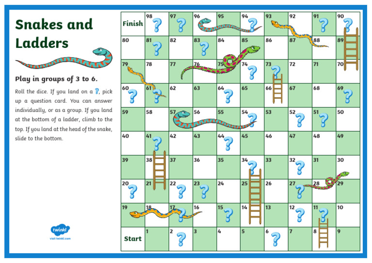 Snakes and Ladders Game Instructions | PDF | Games Of Mental Skill | Gaming