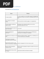 Mediriso Le Dipaka Tsa Lediri 2022 | PDF