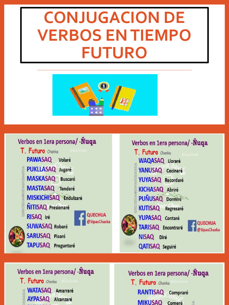 Conjugacion de Verbos en Tiempo Futuro | PDF