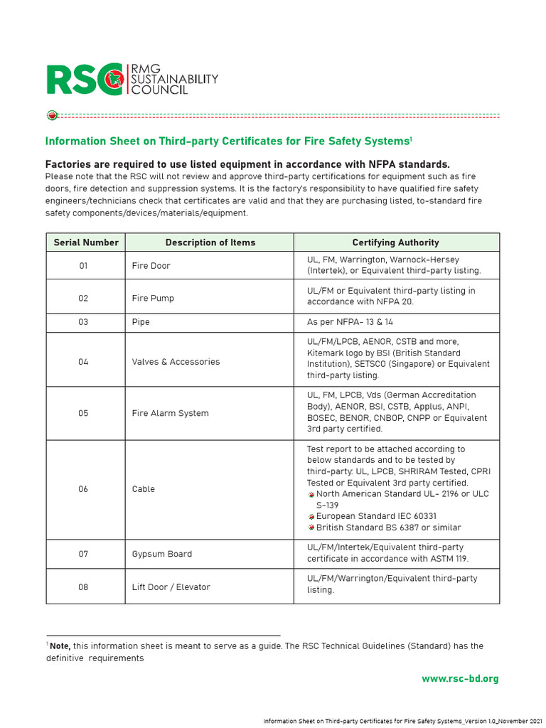Information Sheet On Third-Party Certificates For Fire Safety Systems ...