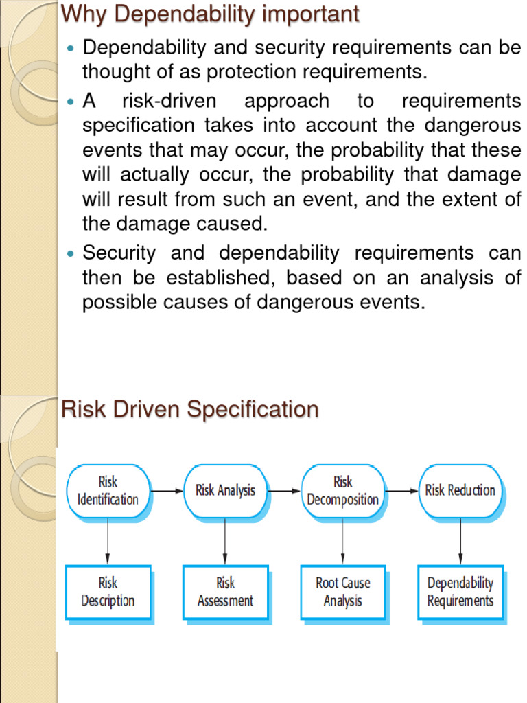Unit - 12 - Dependability and Security Specification | PDF | Risk | Reliability Engineering