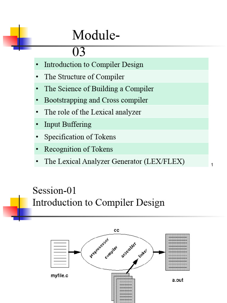 ATCD Mod 3 | PDF | Compiler | Assembly Language