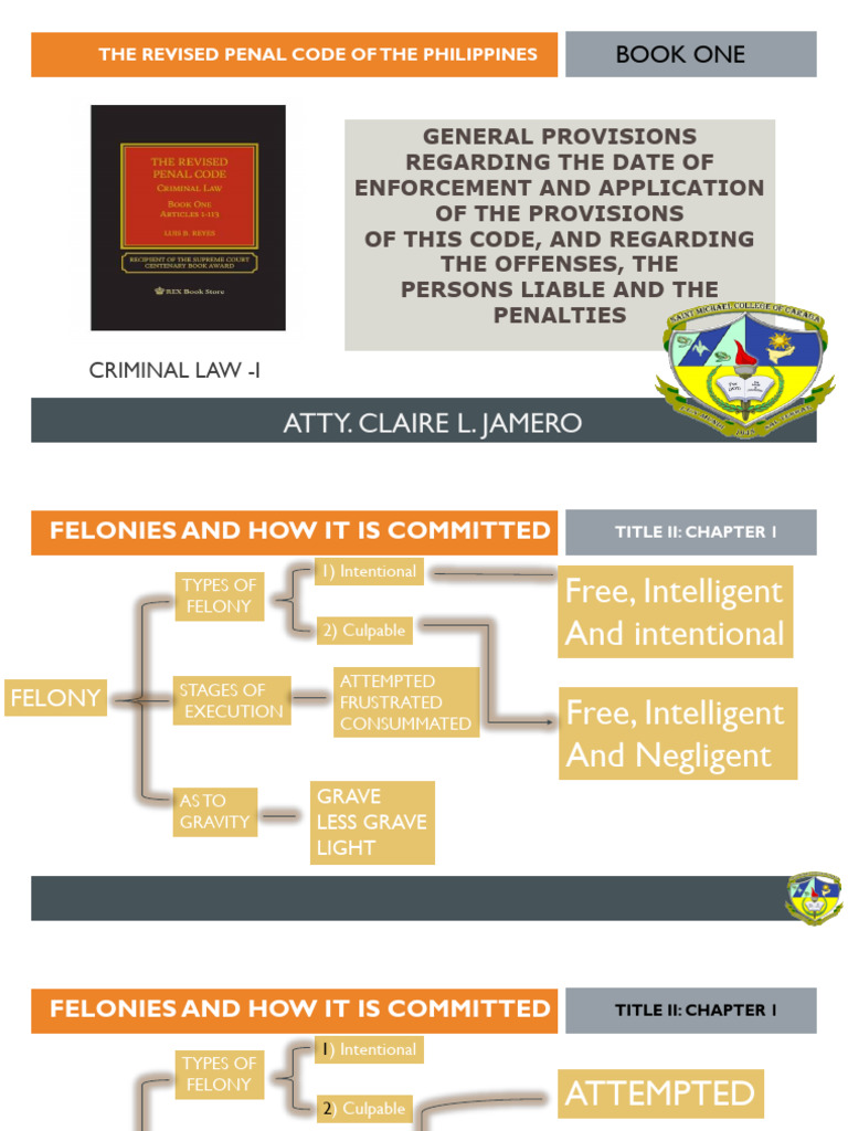 Atty. Claire L. Jamero: Book One | PDF | Public Sphere | Political Law