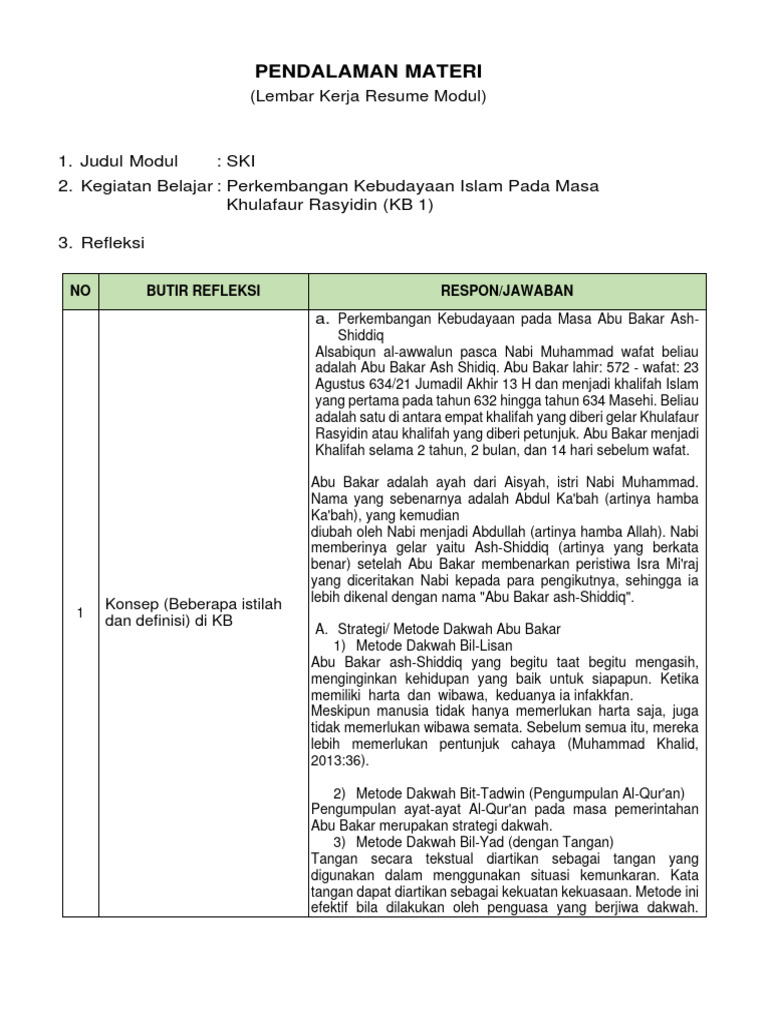 LK - Resume Modul Ski KB1 | PDF