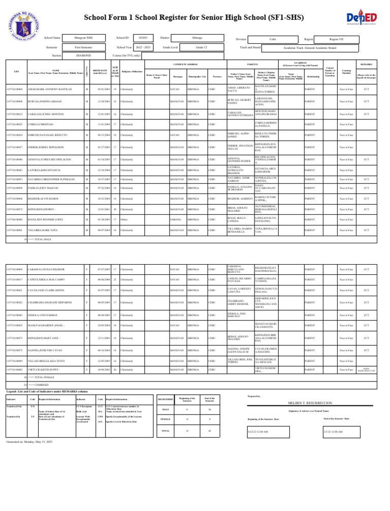 School Form 1 (SF 1) 1st Sem | PDF