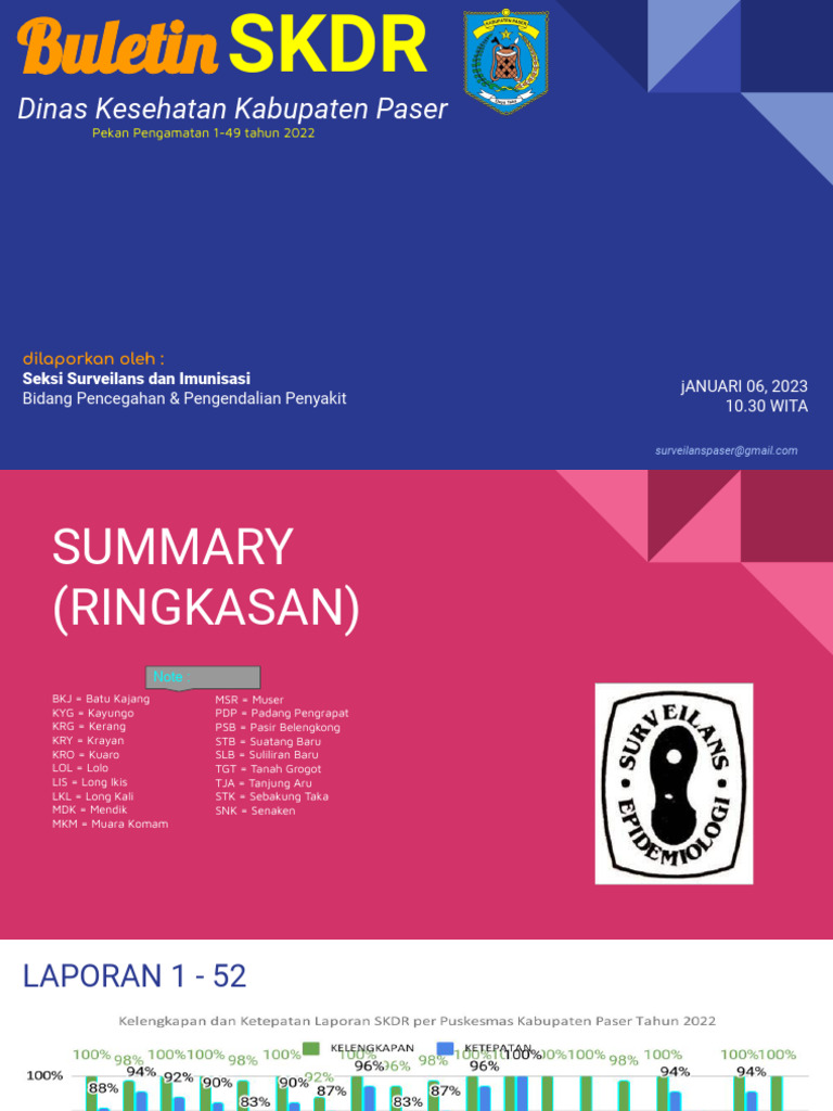 #52 Buletin SKDR Dinas Kesehatan Kabupaten Paser | PDF