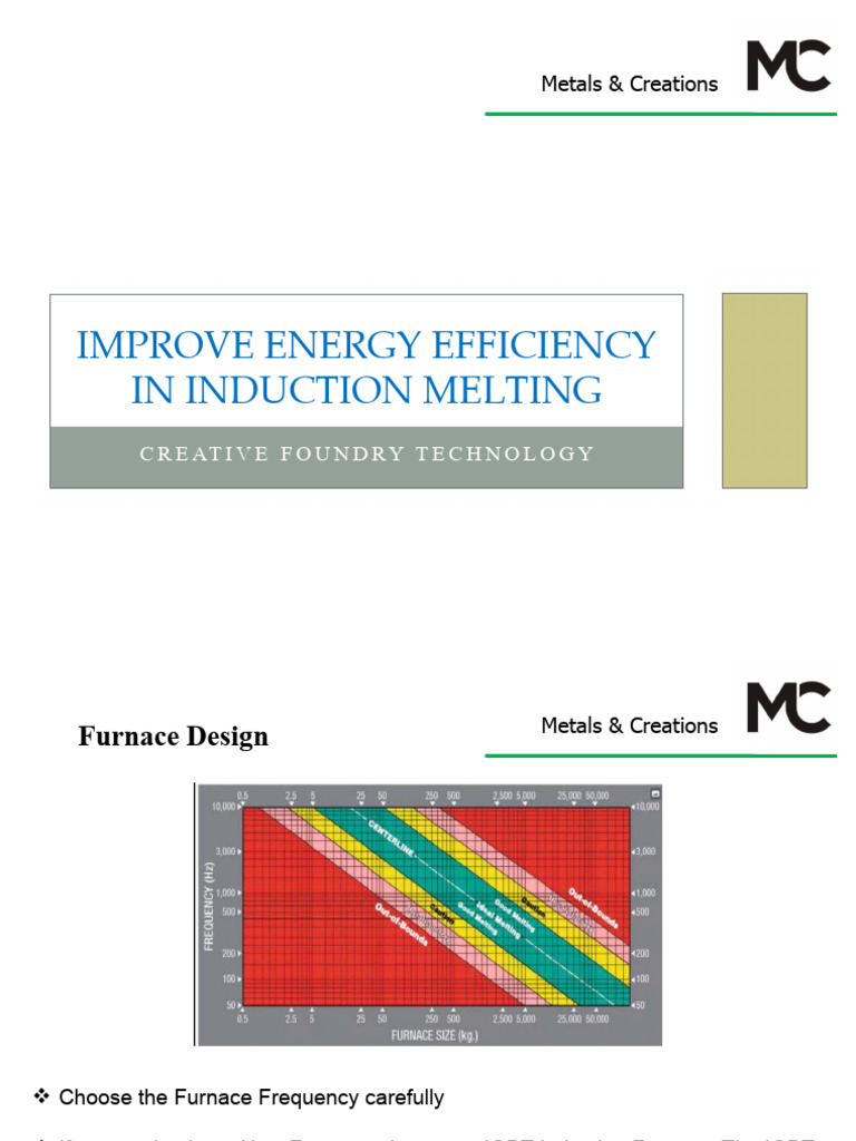 Improve Energy Efficiency in Induction Melting | PDF | Foundry | Metals