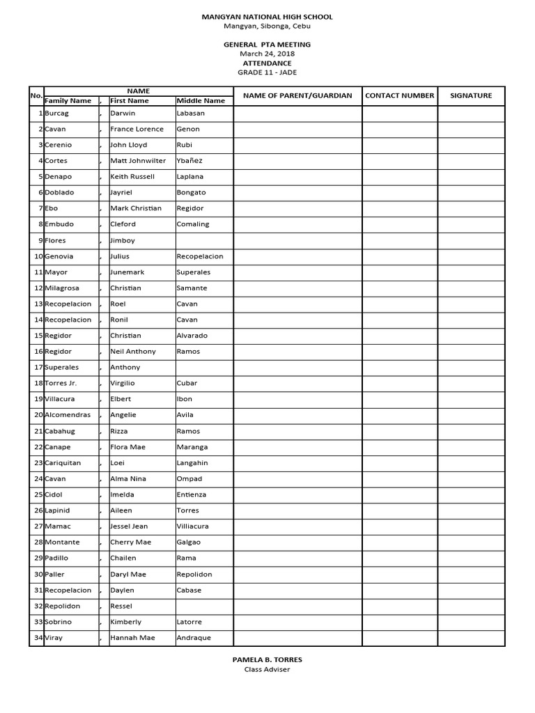 Summary-of-Attendance For CHECKING 2023 | PDF