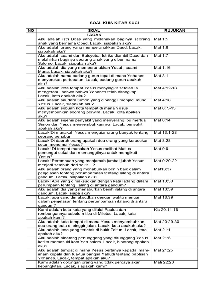Kumpulan Soal Kuis Kitab Suci | PDF