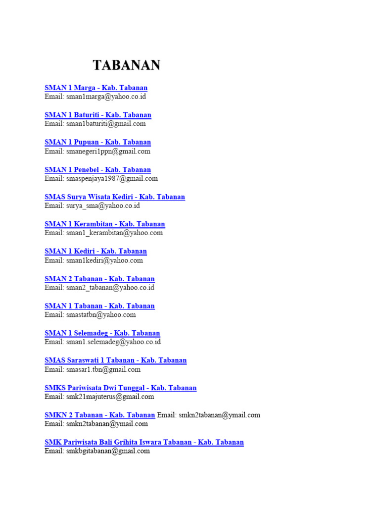 Tabanan, Gianyar Data Sma, SMK | PDF
