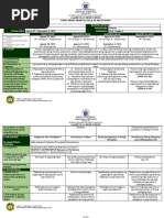 Pagkiklino Worksheet | PDF