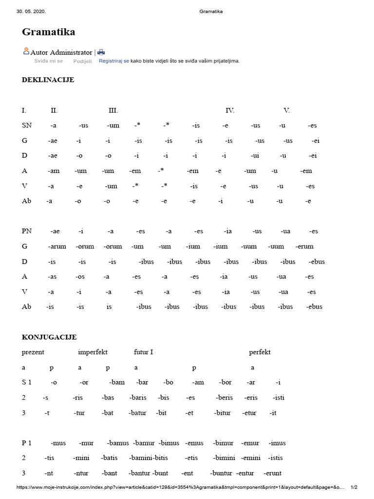 Gramatika Nastavci Latinski | PDF
