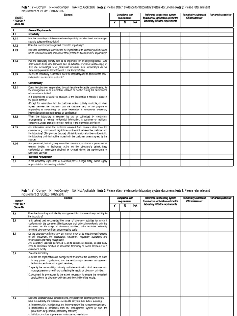 Self Assessment Checklist | PDF | Calibration | Verification And Validation