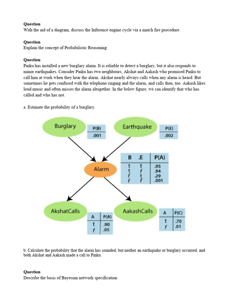 IS Revision Questions | PDF | Bayesian Network | Artificial Neural Network